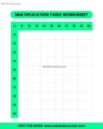 Learn 1 to 20 Multiplication Tables [Download PDF] with Chart